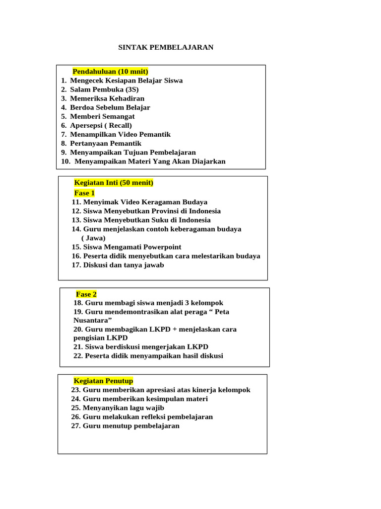 Daftar Presensi Siswa Kelas Iv | PDF