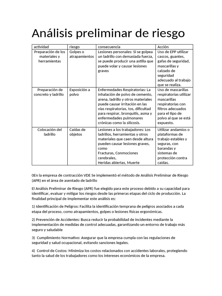Análisis preliminar de riesgo | PDF