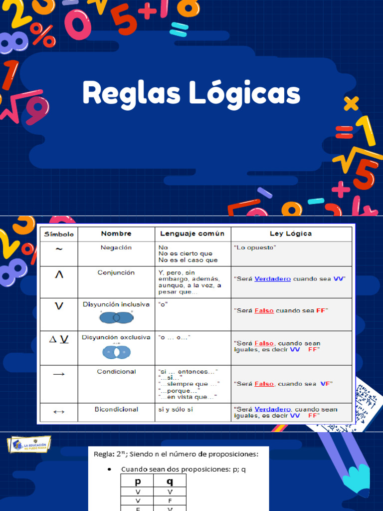 A) Reglas Lógicas | PDF