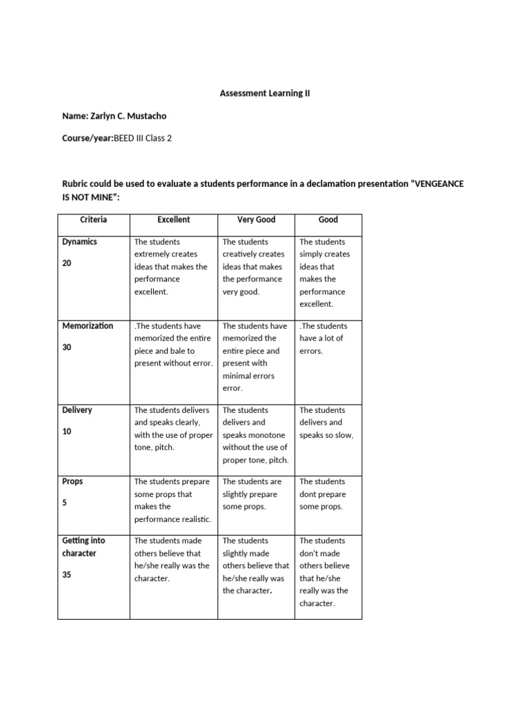 ASSESSMENT LEAR WPS Office | PDF