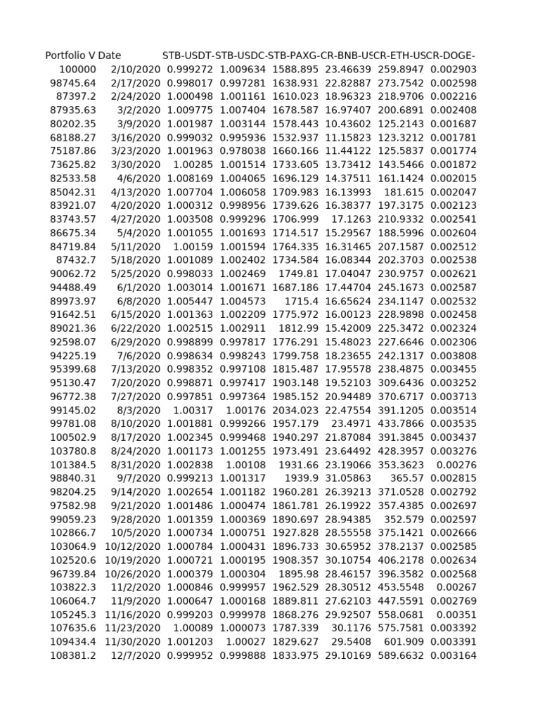 Stata Thesis Data Main | PDF