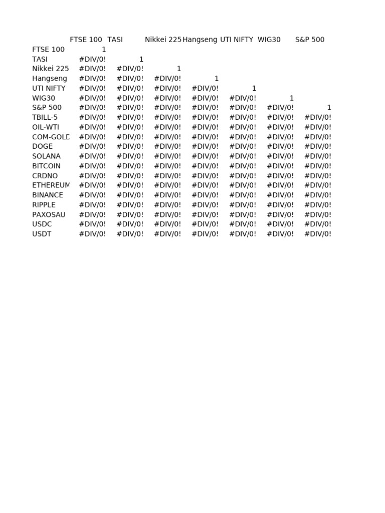 Thesis DATA Excel Covar V2 | PDF Thesis DATA Excel Covar V2 | PDF