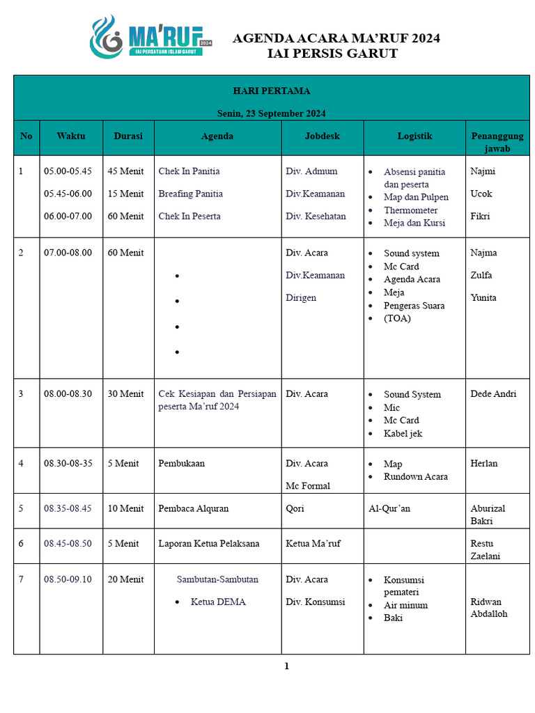 Rondown Acara Ma'ruf 2024 Fiks Bismillah | PDF
