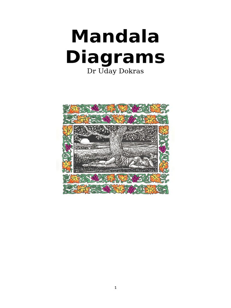 Mandala Diagrams of DR Uday Dokras | PDF