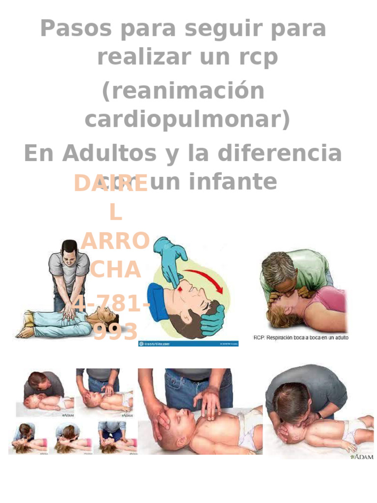 Pasos A Seguir para Realizar RCP | PDF