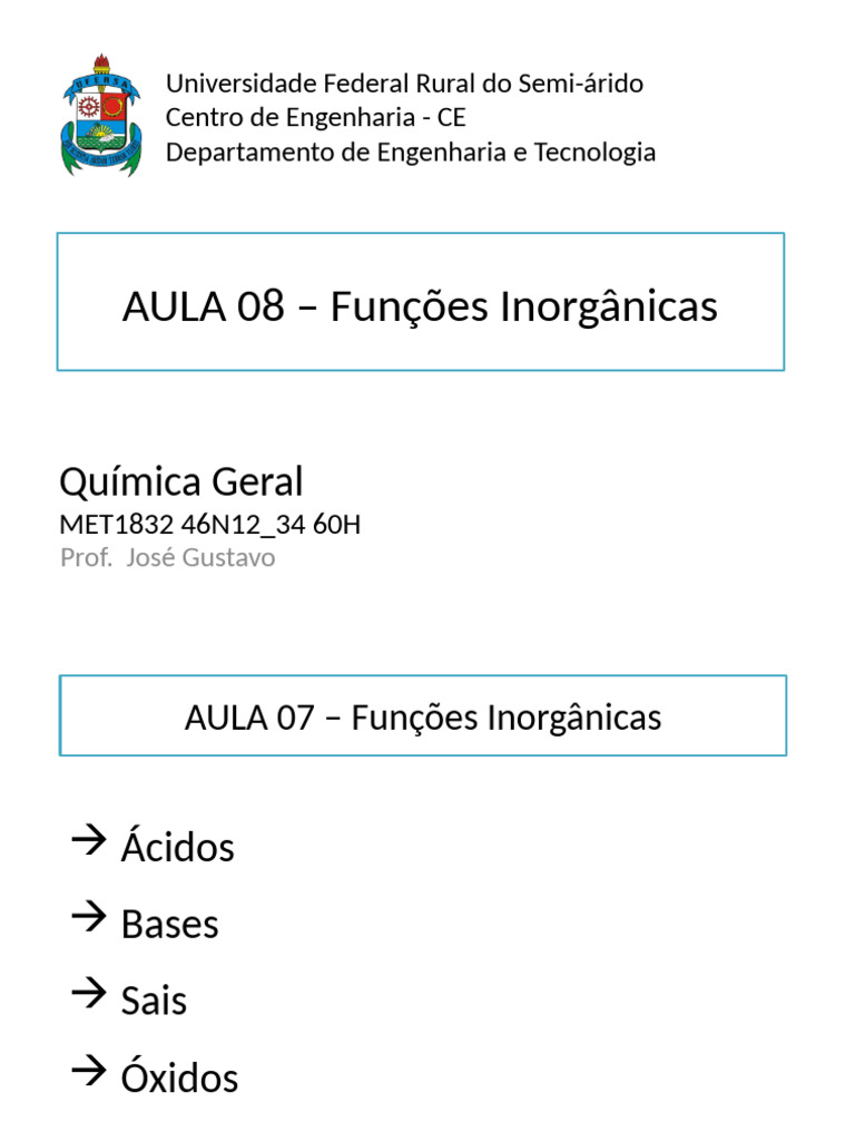 AULA 05 - Funcoes Inorgnicas ACIDOS BASE SAIS OXIDOS AICHE | PDF