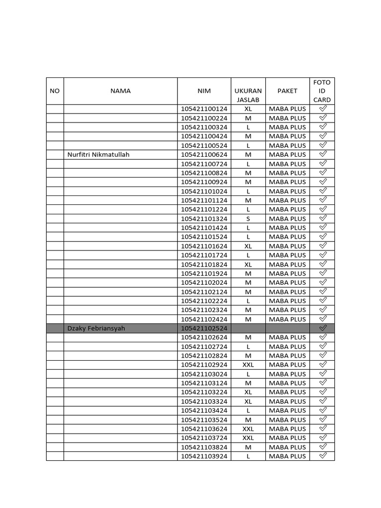 Pemesanan Perlengkapan Maba 2024-3 | PDF