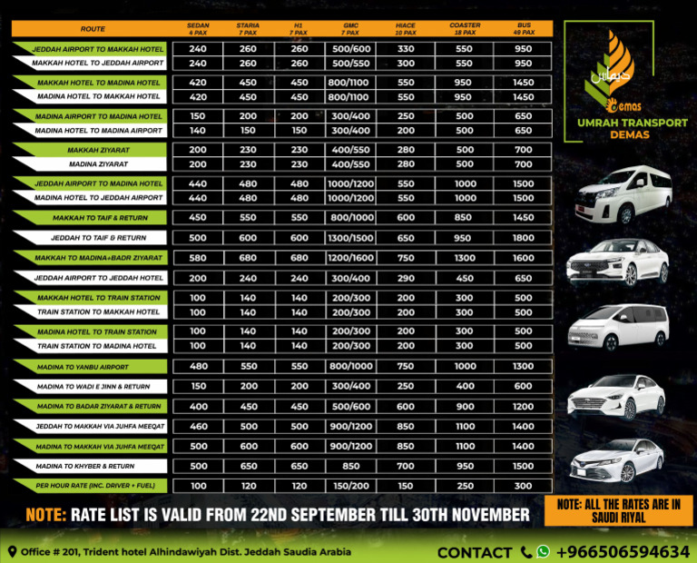 Demas Transport Rate List | PDF