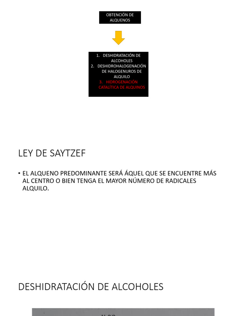 Reacciones de Alquenos - 230914 - 092144 | PDF | Ciencia y matemáticas