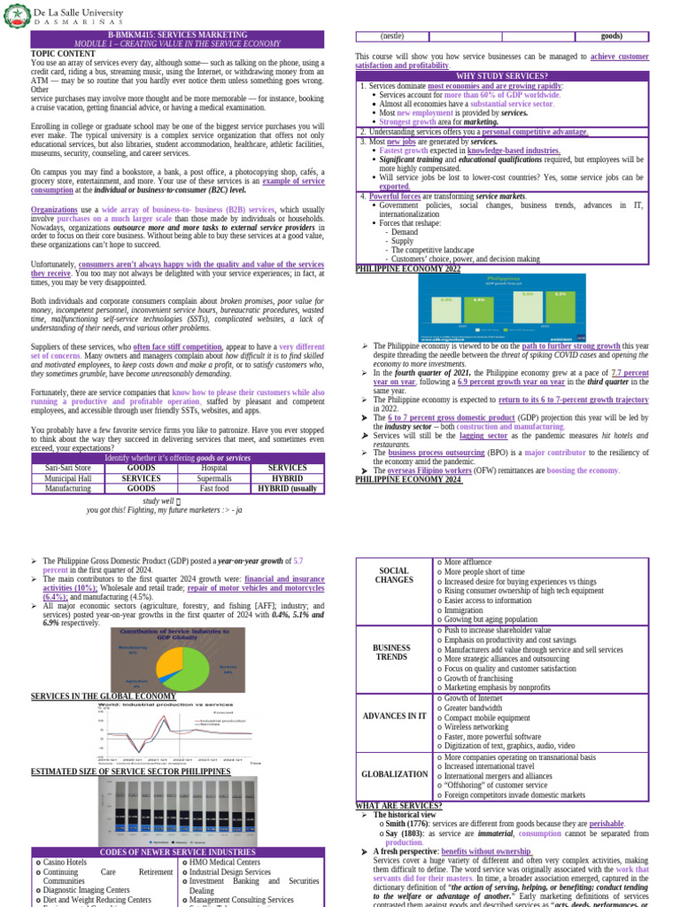 Mod1-2 Servicesmarketing | PDF