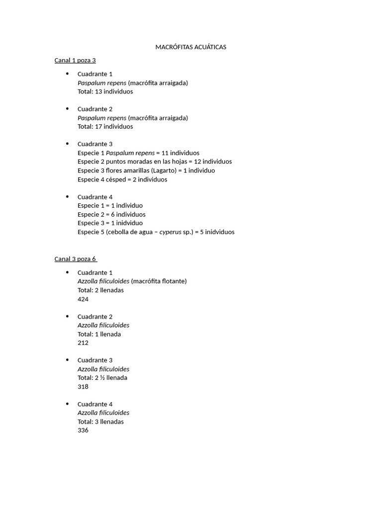 Macrófitas Acuáticas | PDF