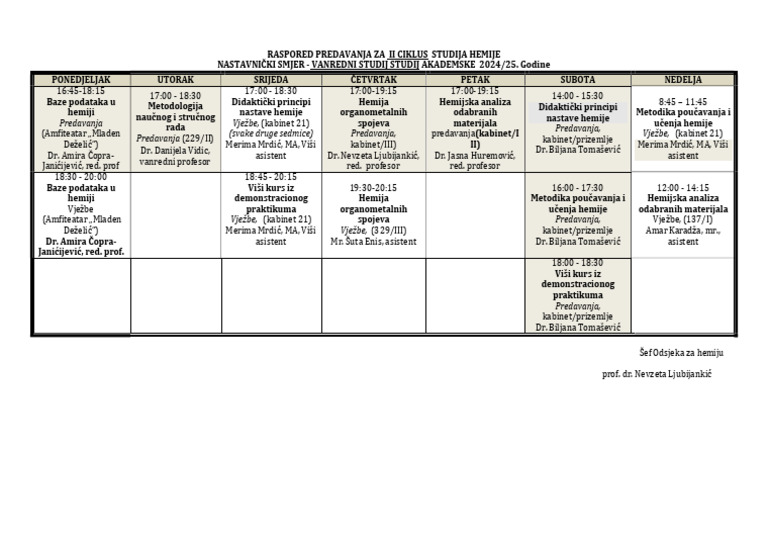 Nastavnicki Smjer Van. Studij Raspored Predavanja Ii Ciklus 24 25 | PDF
