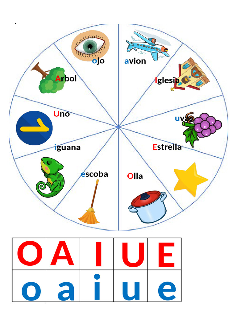 Ruleta de Vocales Imprimir | PDF