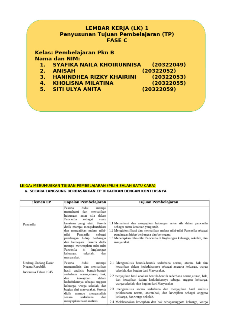 LK 1 Penyusunan TP FASE C (PPKN) | PDF