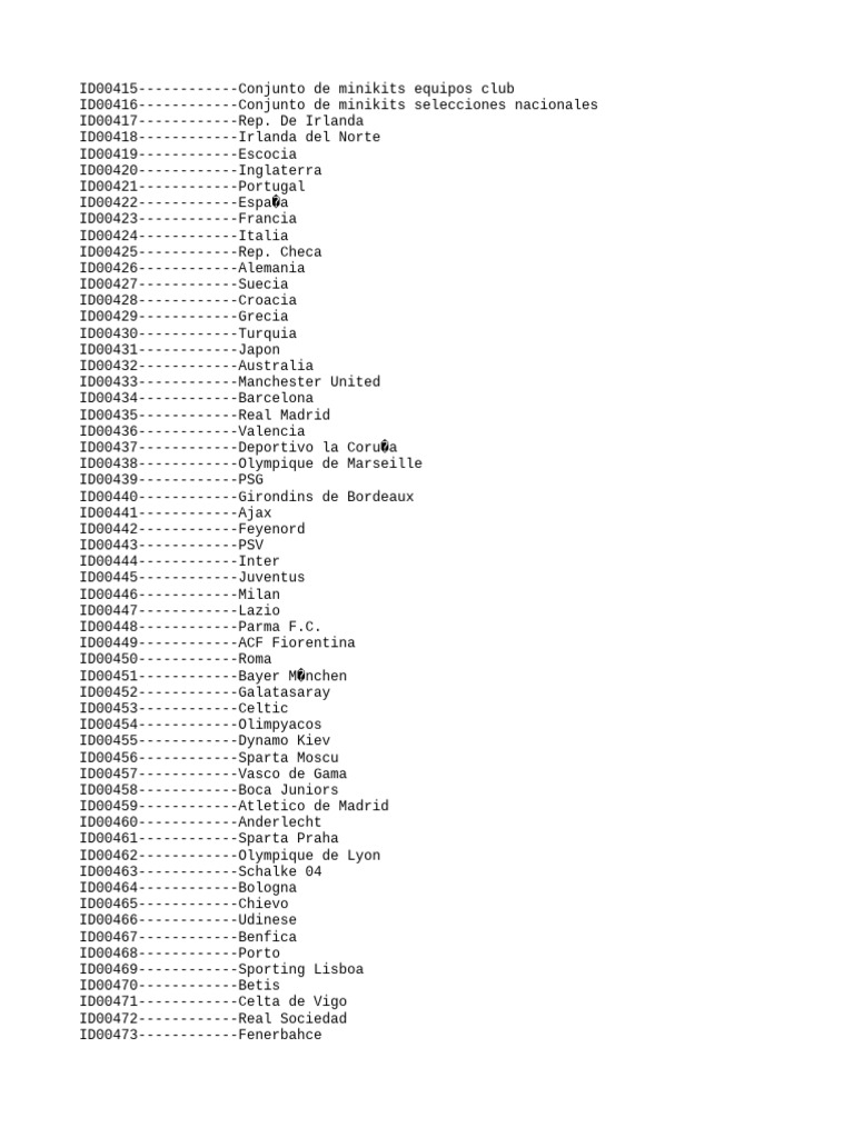 Mapa de Minikts STEXT | PDF