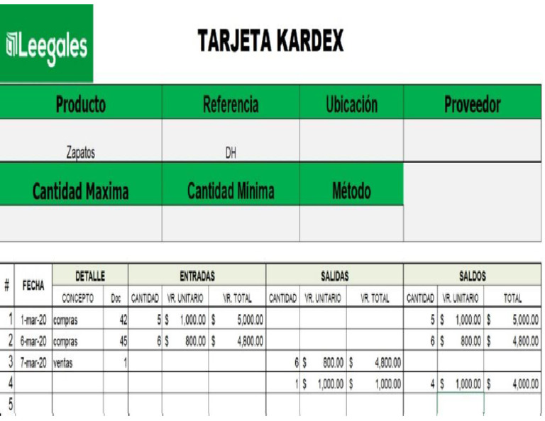 Kardex 3 | PDF