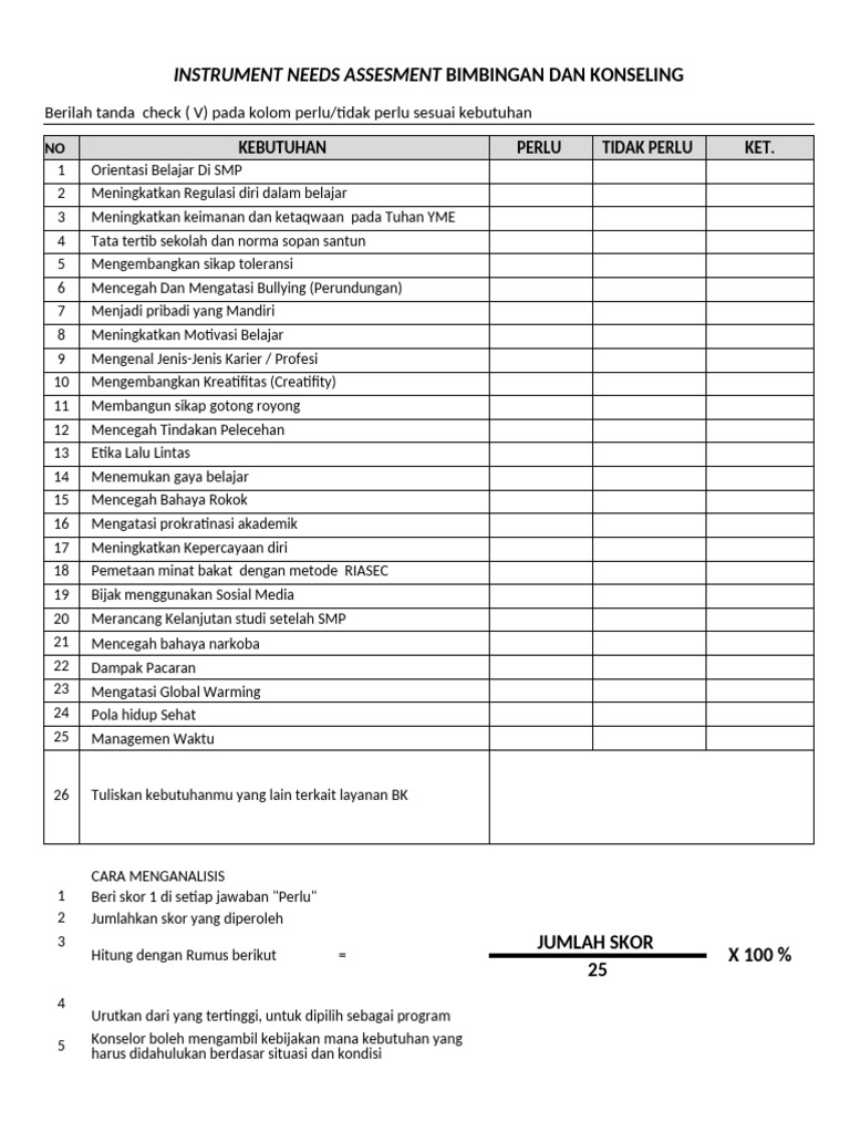 #. Instrumen Needs Assesment BK | PDF