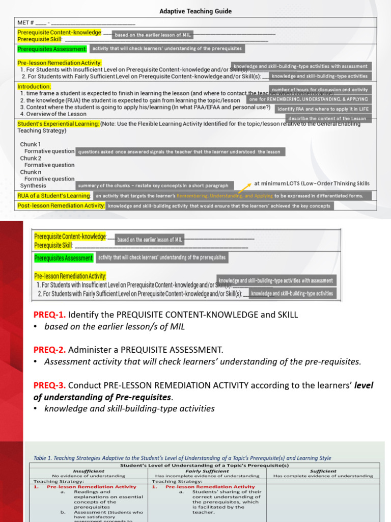 Guide in Writing The ATG (MIL) | PDF