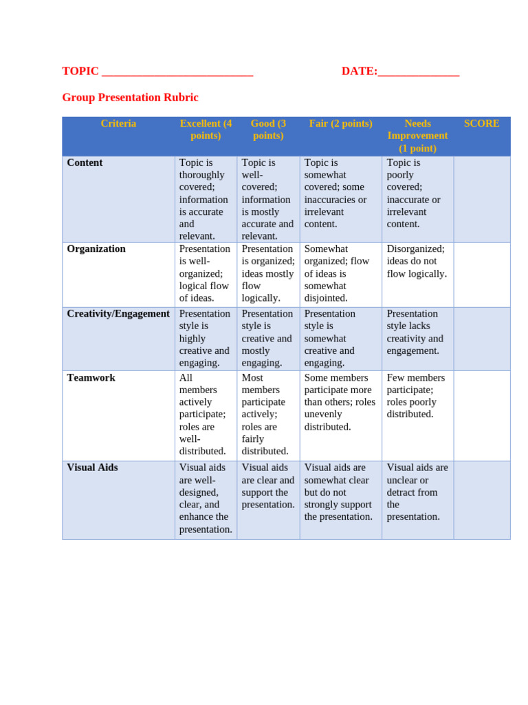 Group Presentation and Individual Assessment Rubric | PDF | Rubric (Academic) | Cognition