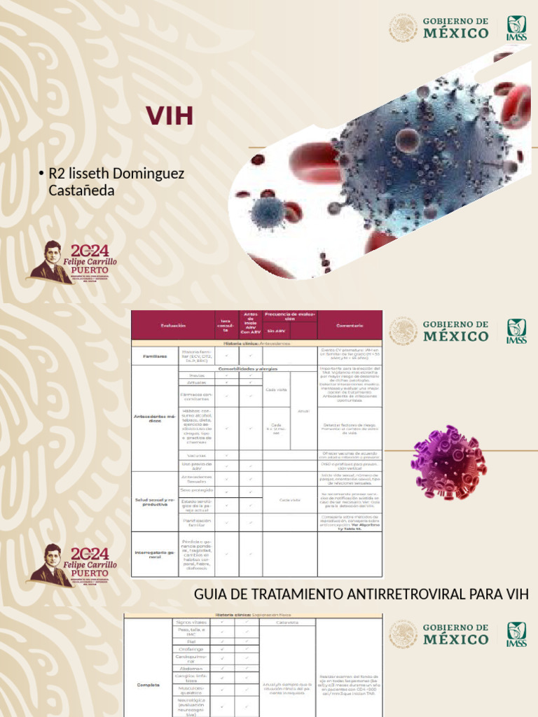 Vih Tratamiento Antirretroviral | PDF