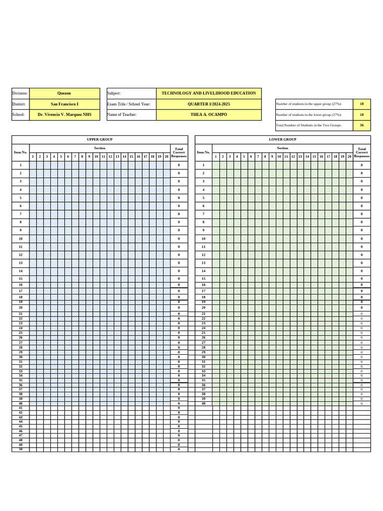 Automated-Item-Analysis-BLANK | PDF