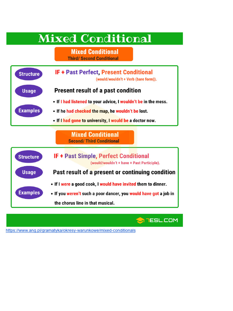 Mixed Conditionals | PDF