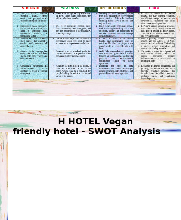 Swot-H Hotel | PDF | Hotel | Natural Environment