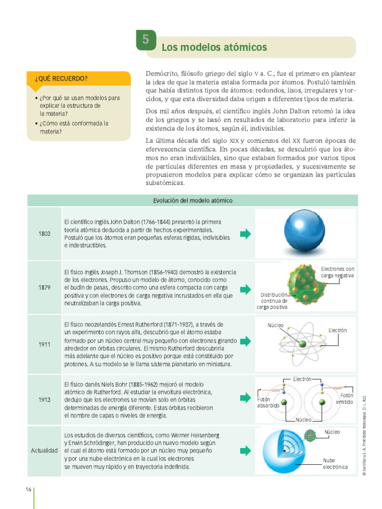 Modelos Atómicos | PDF