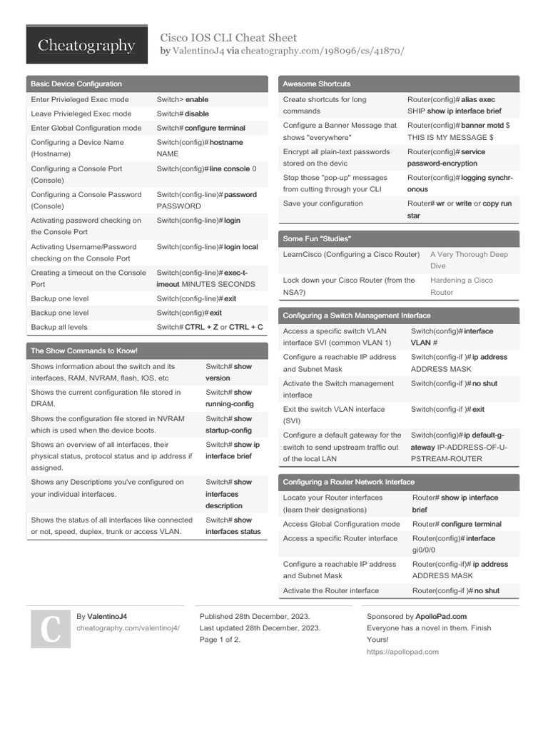 Cisco IOS CLI Cheat Sheet | PDF