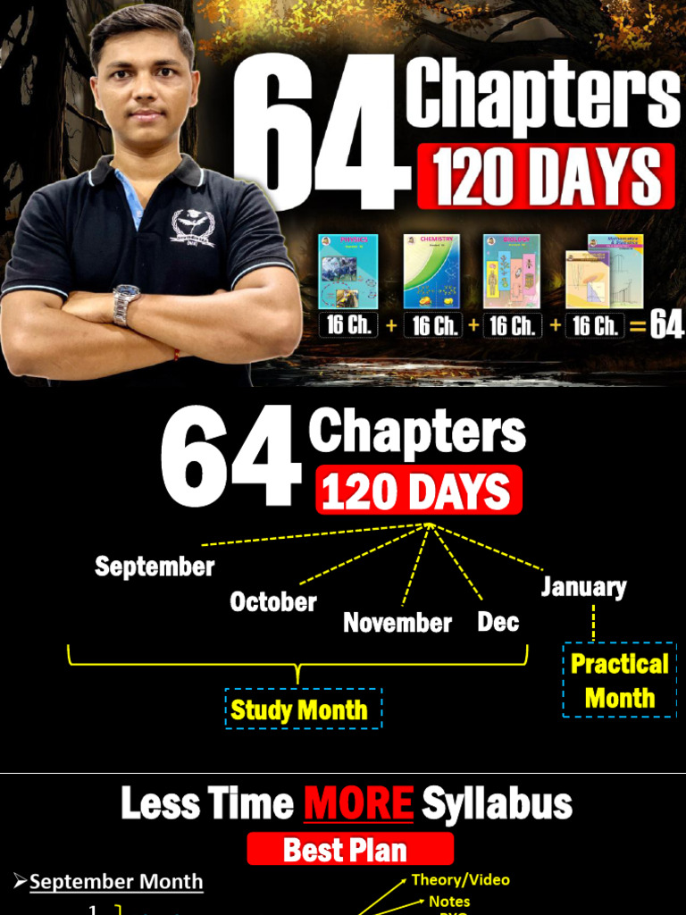 Day Wise PLan_1c32dcd4 Fd79 4a50 a5b0 5fa63ebd5588 | PDF