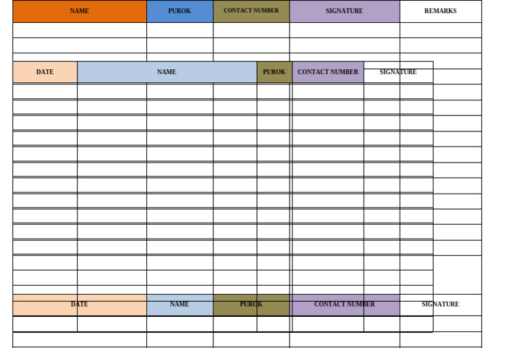 Log Sheet For Swab Test | PDF