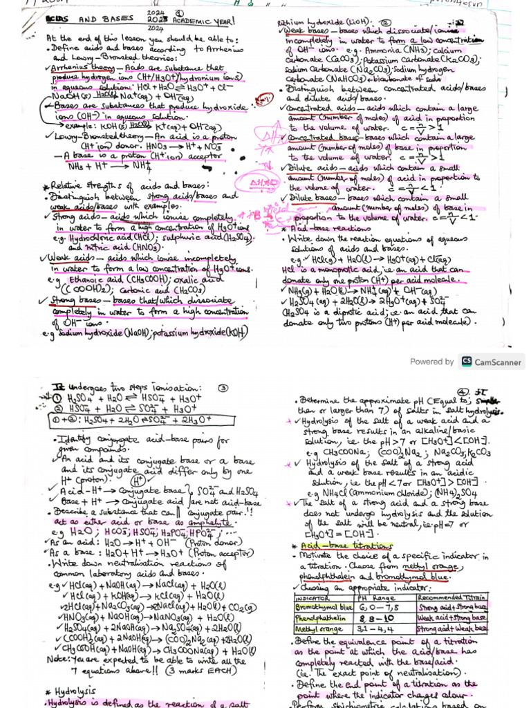 Acid and Bases 2024 | PDF