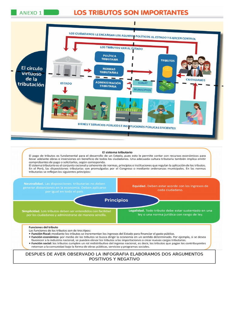 Ficha-2 - Los Tributos DPCC | PDF
