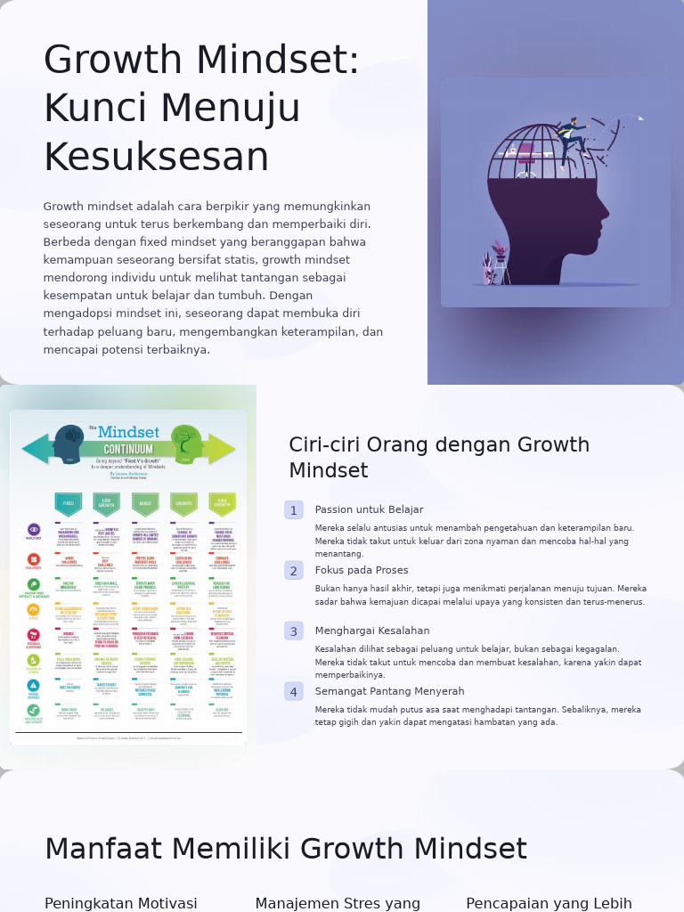 Growth Mindset Kunci Menuju Kesuksesan. Go Go Gopptx | PDF