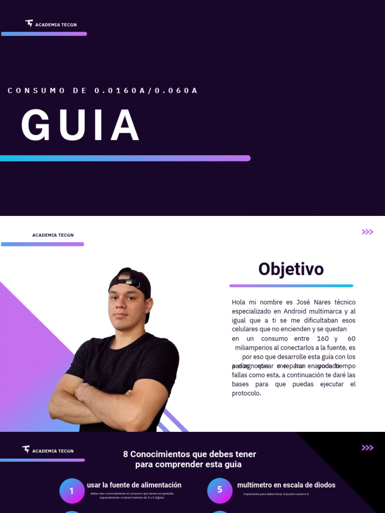 Guia Actualizada Con Master Class PDF | PDF