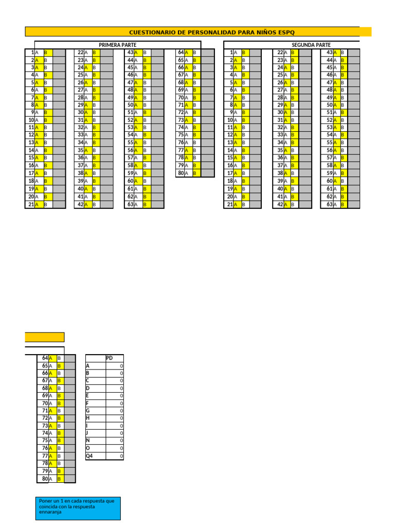 Cuestionario de Personalidad para Niños ESPQ | PDF