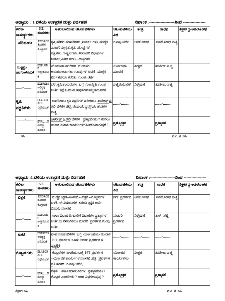 8th Lesson Plan | PDF