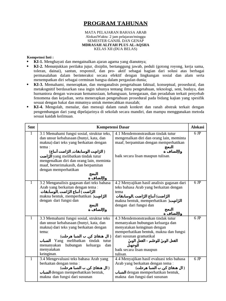 03 Prota Bahasa Arab Kelas 12 | PDF