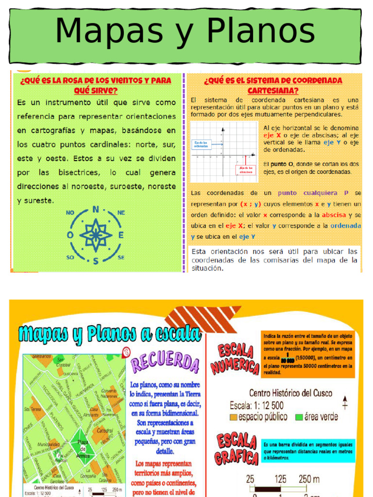 escalas y mapas | PDF