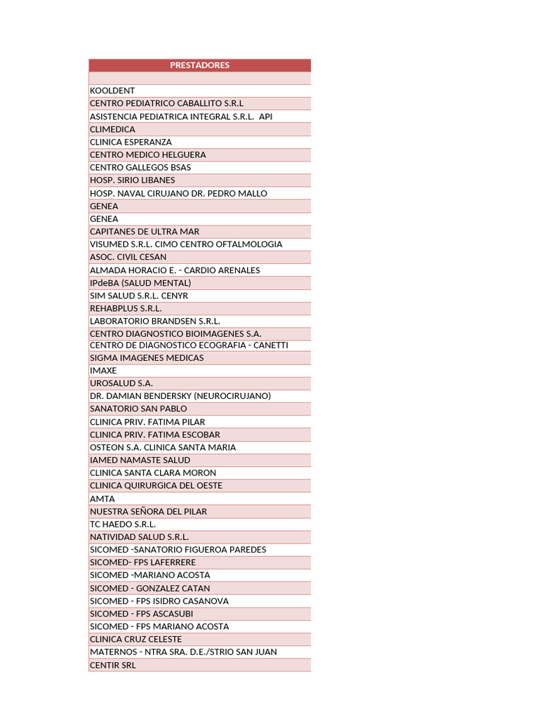 Cartilla Iter CABA | PDF