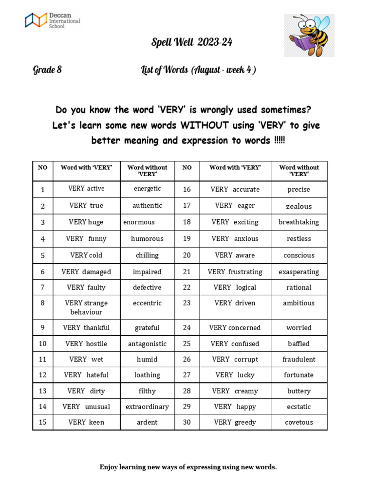 August Spellwell - Week 4 - Grade 8 | PDF