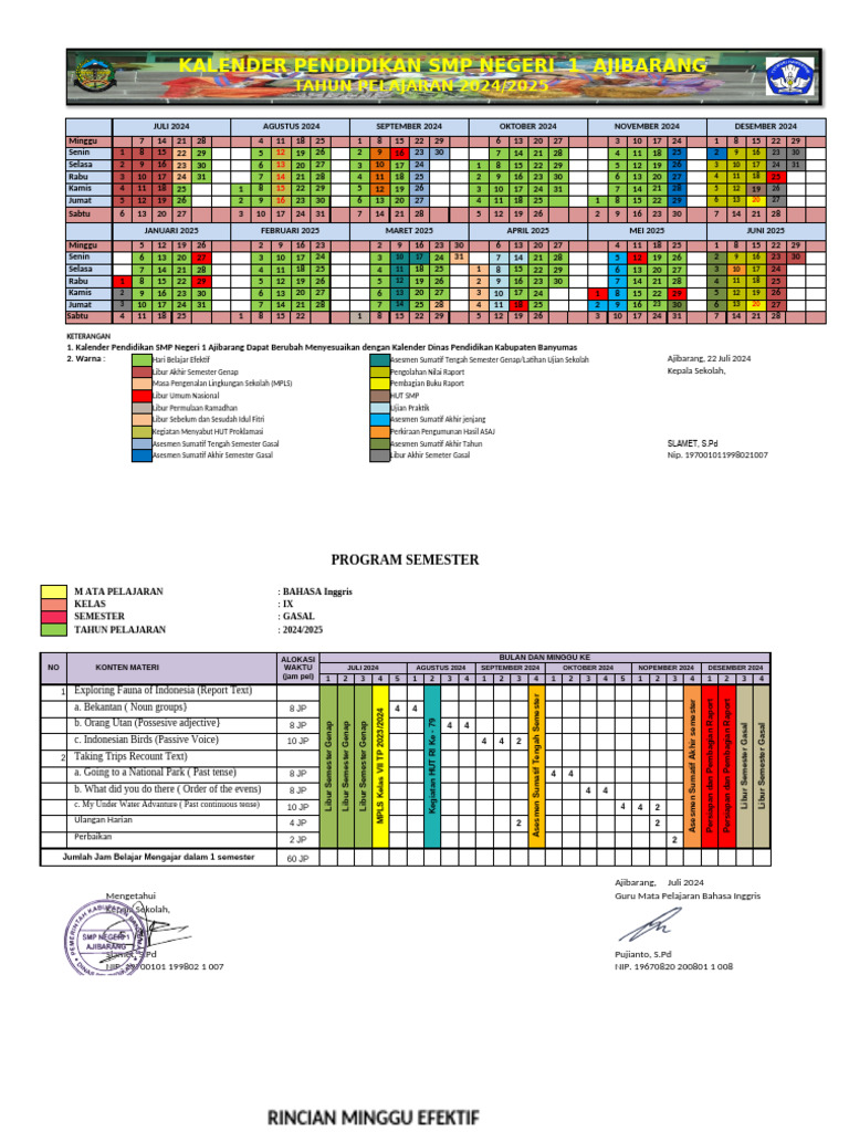 Kaldik, Promes, Rme, Prota, 2024-2025 | PDF