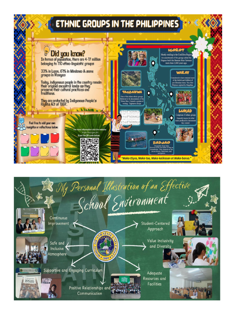Display Boards | PDF