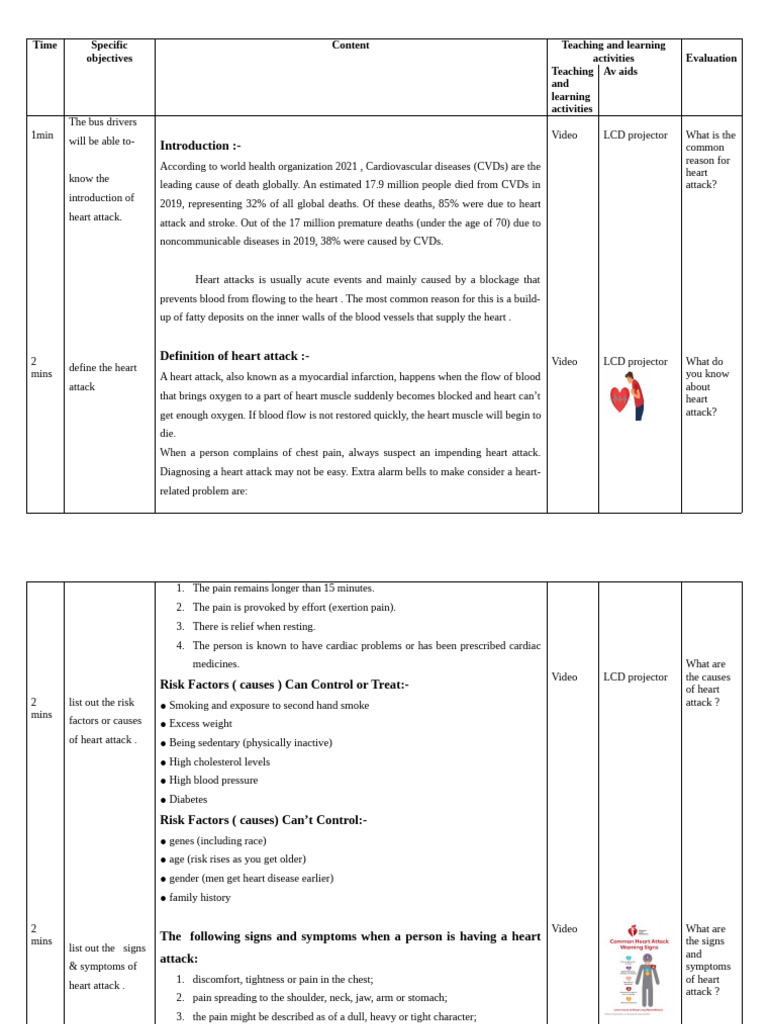 PRINCE Lesson - Plan - On - Heart - Attack - Research | PDF ...