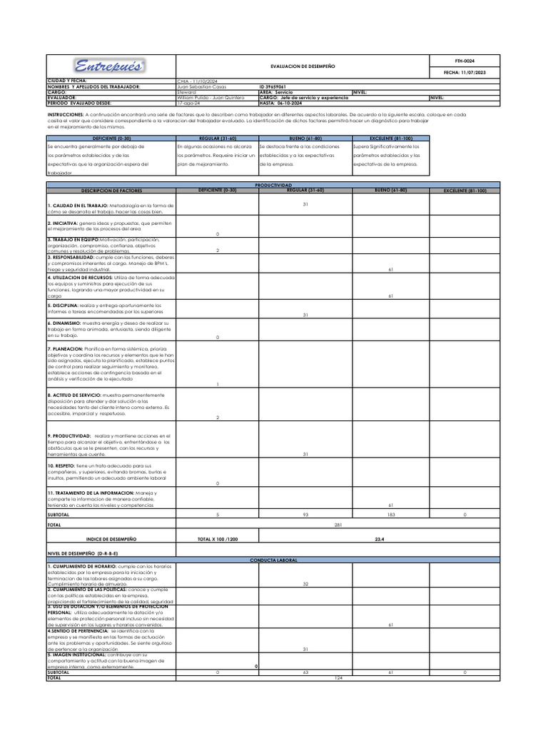 Formato Evaluacion de Desempeño Juan Casas | PDF