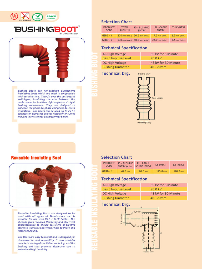 Bushing Boot and Reusable Insulating Boot | PDF