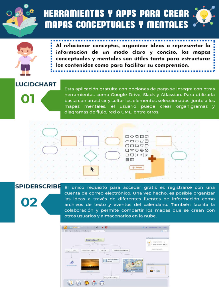 Herramientas y Apps para Crear Mapas Conceptuales y Mentales | PDF