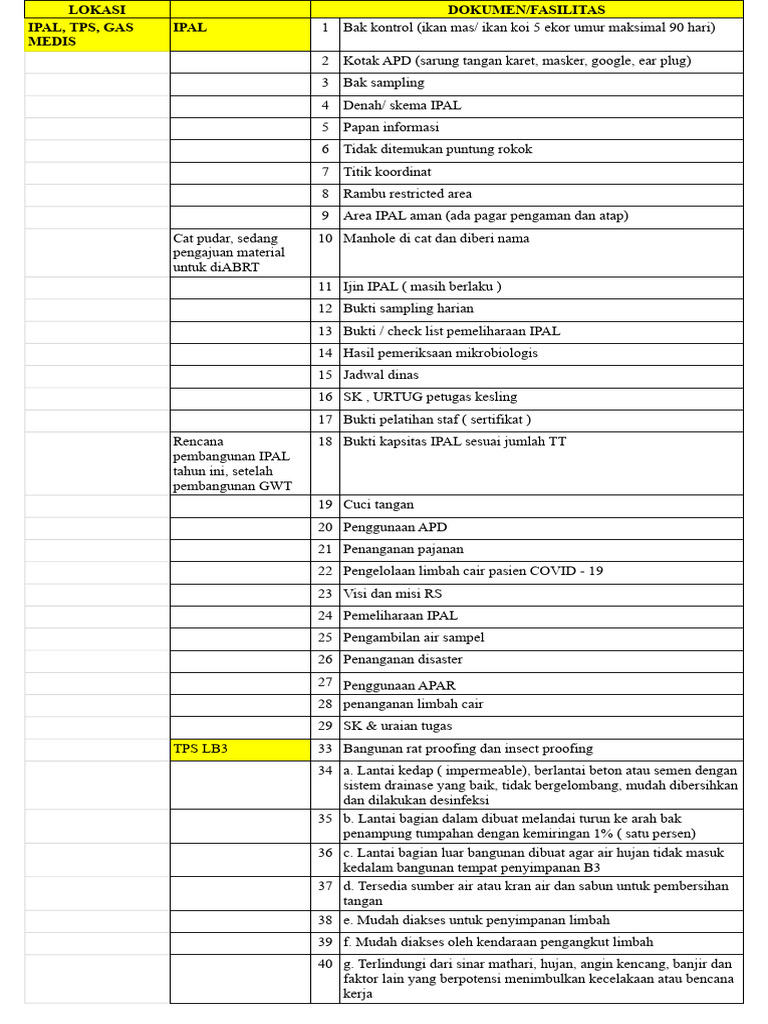 18.telusur Ipal - TPS | PDF