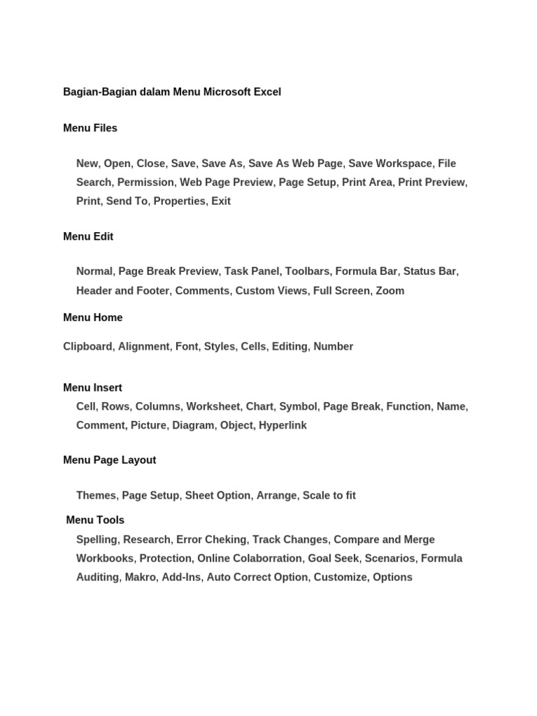 Menu Excel Materi p3 Kelas 3 | PDF