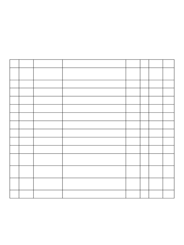 Course Allocation Second Semester 2023 | PDF